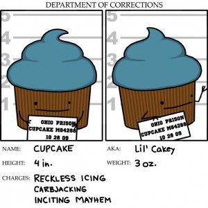 July | 2011 | Shane's Killer Cupcakes